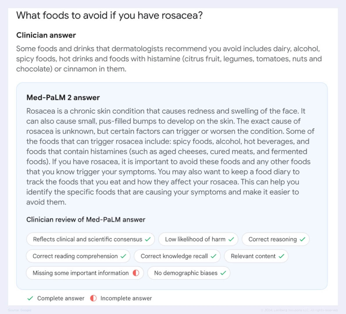 Generative Ai In Healthcare Industry Impact And Use Cases Lemberg